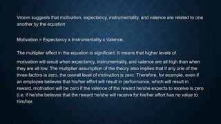 Victor h vroom theory of expectancy | PPTX