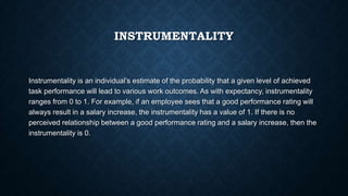 Victor h vroom theory of expectancy | PPTX