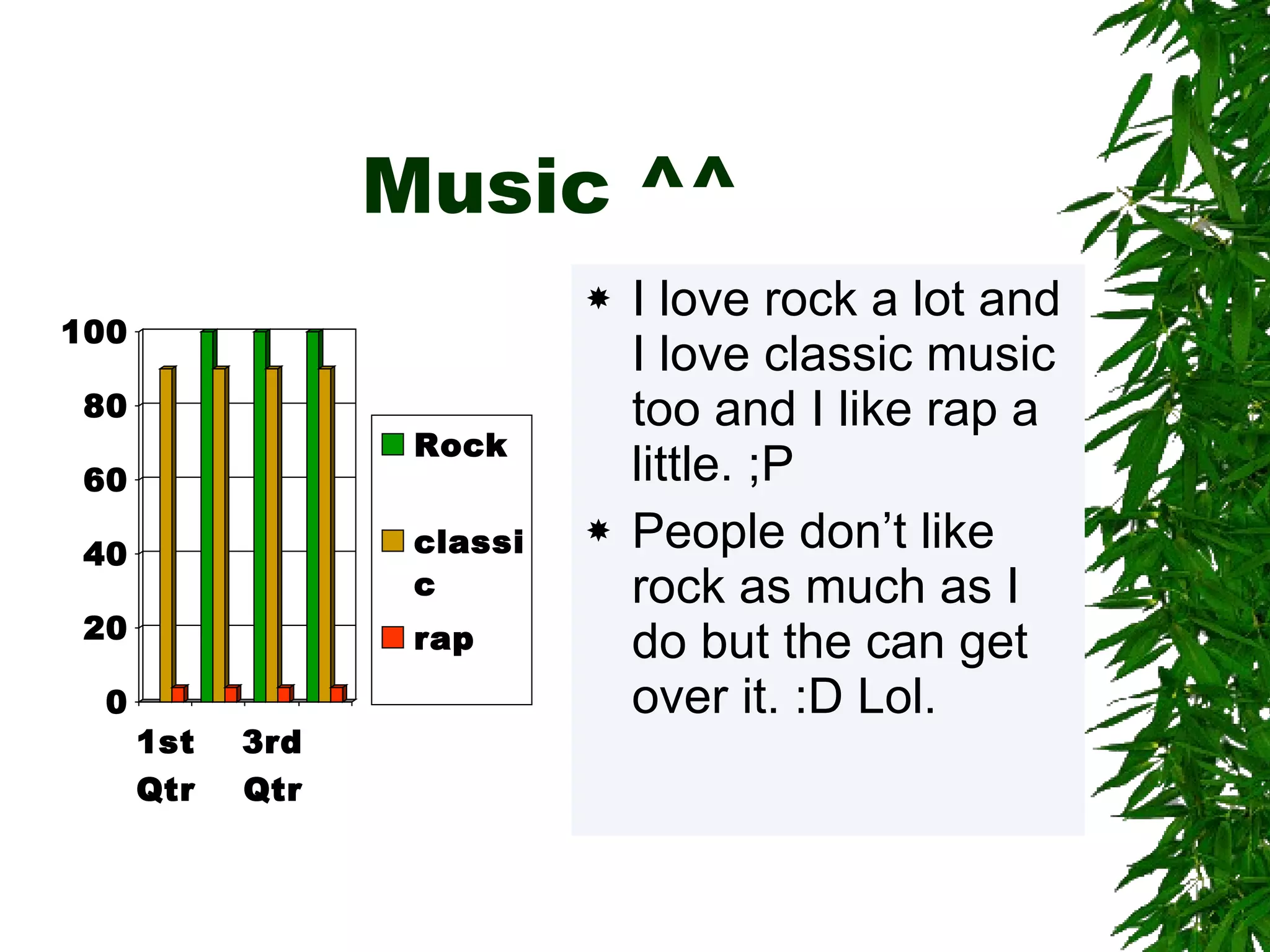 Victoria Bartle | PPT