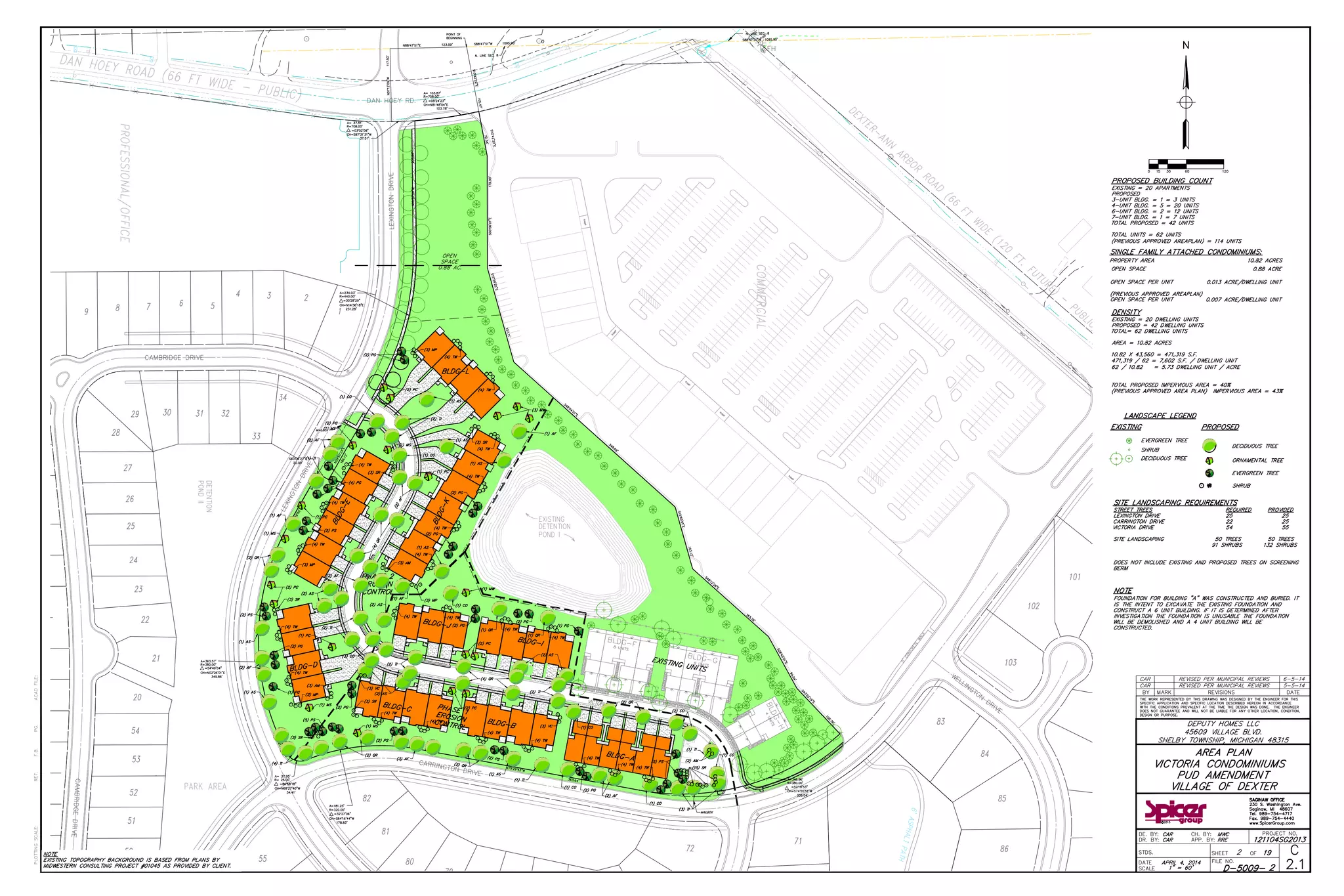 Victoria Commons Condominiums | PDF