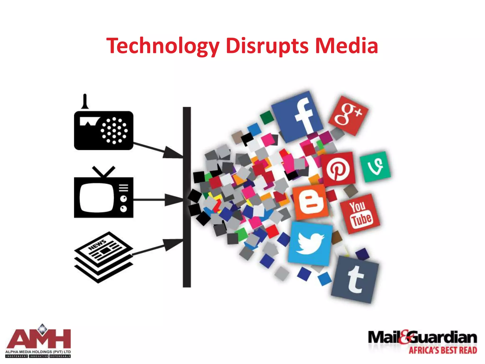 Technology Disrupting Media | PPSX