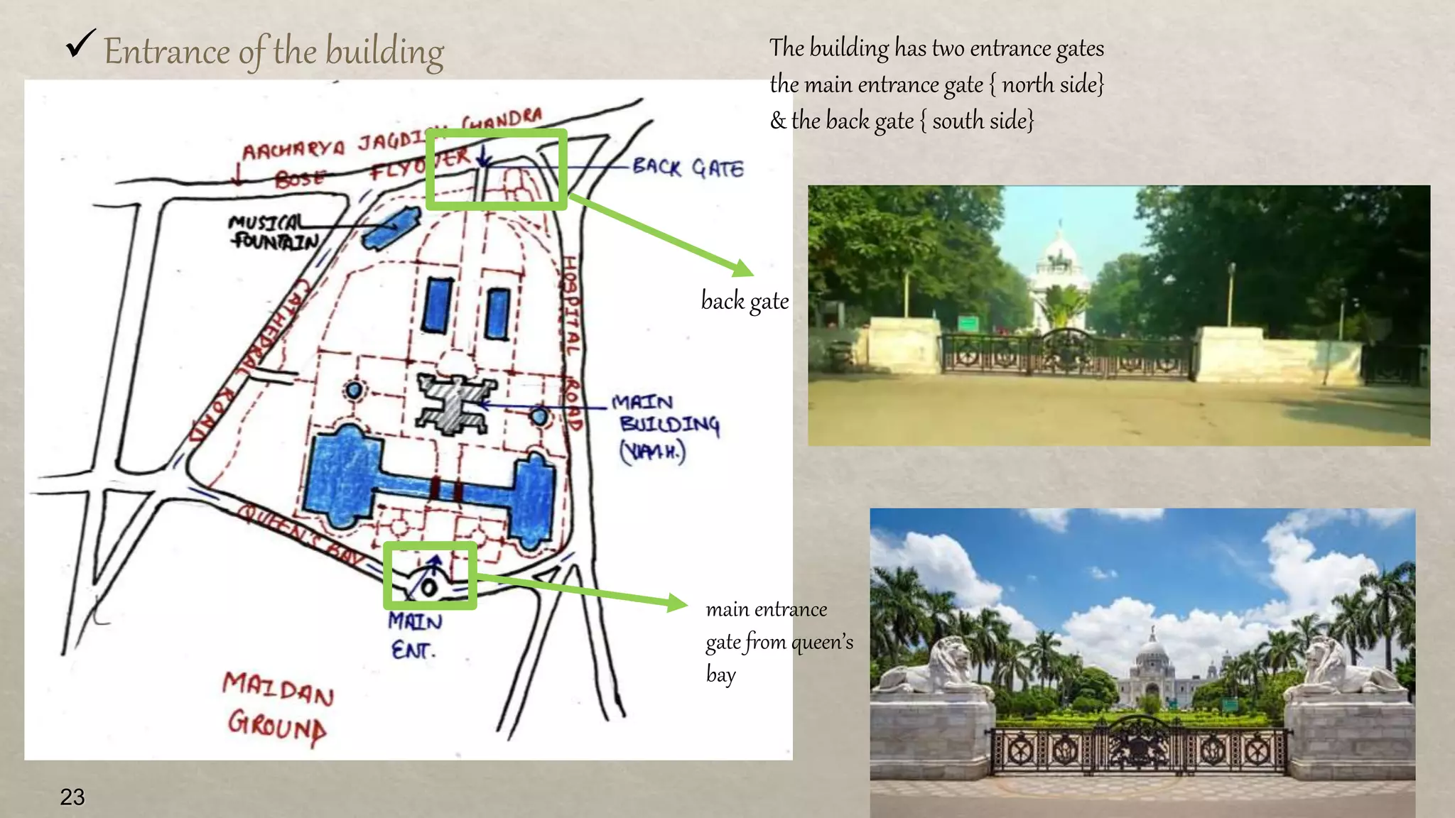 VICTORIA MEMORIAL CASE STUDY | PPTX