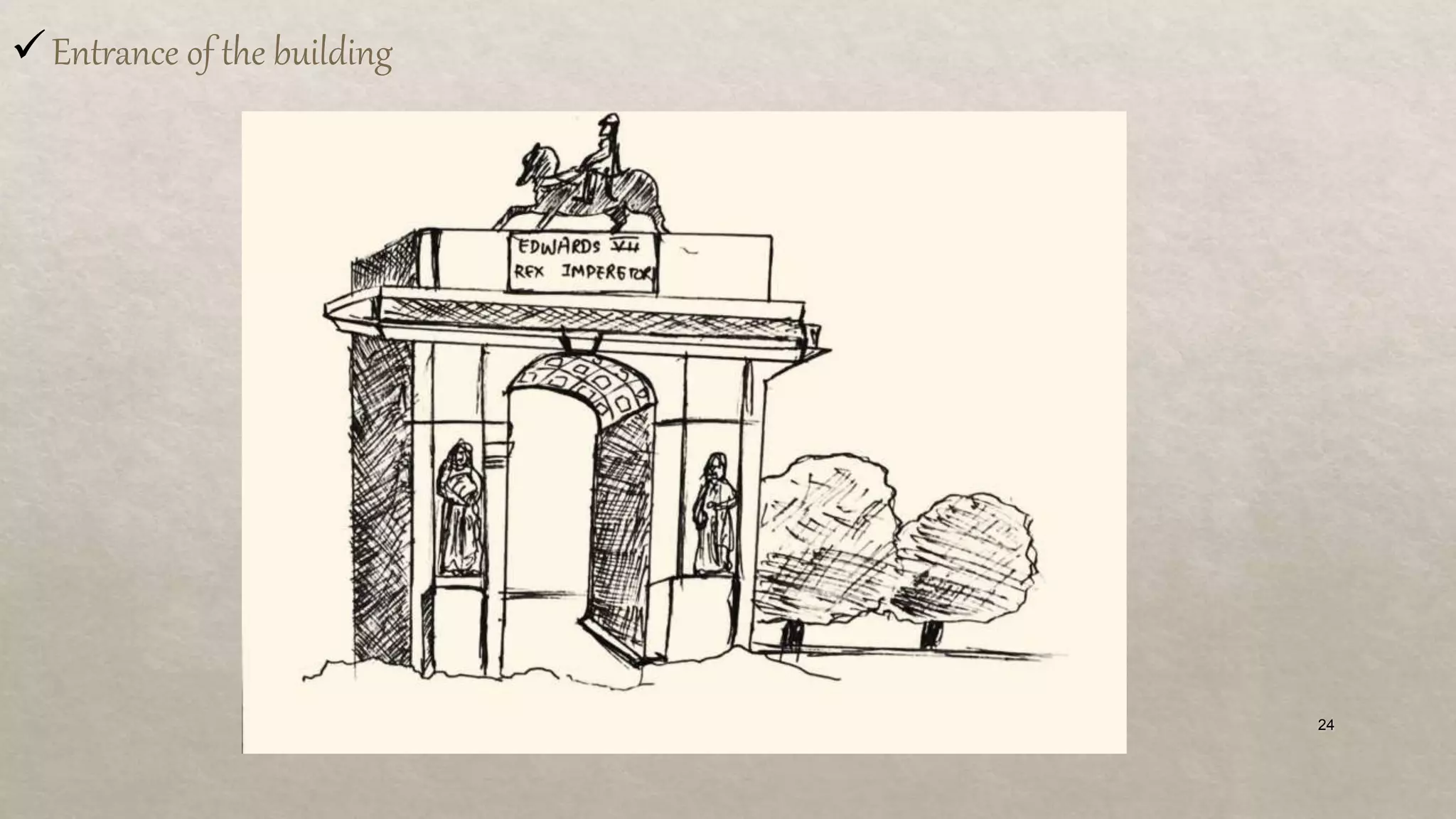 VICTORIA MEMORIAL CASE STUDY | PPTX