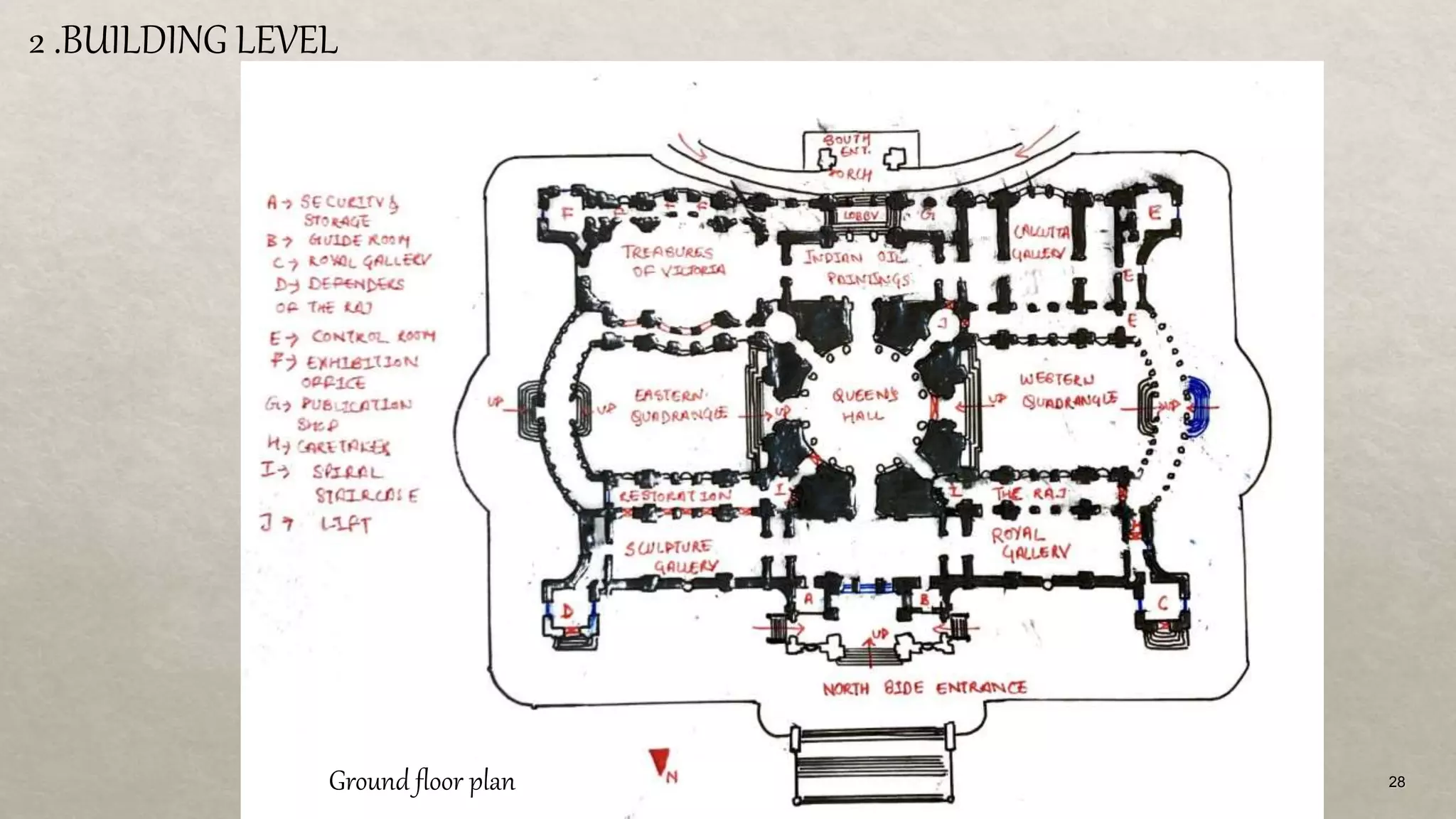 VICTORIA MEMORIAL CASE STUDY | PPTX