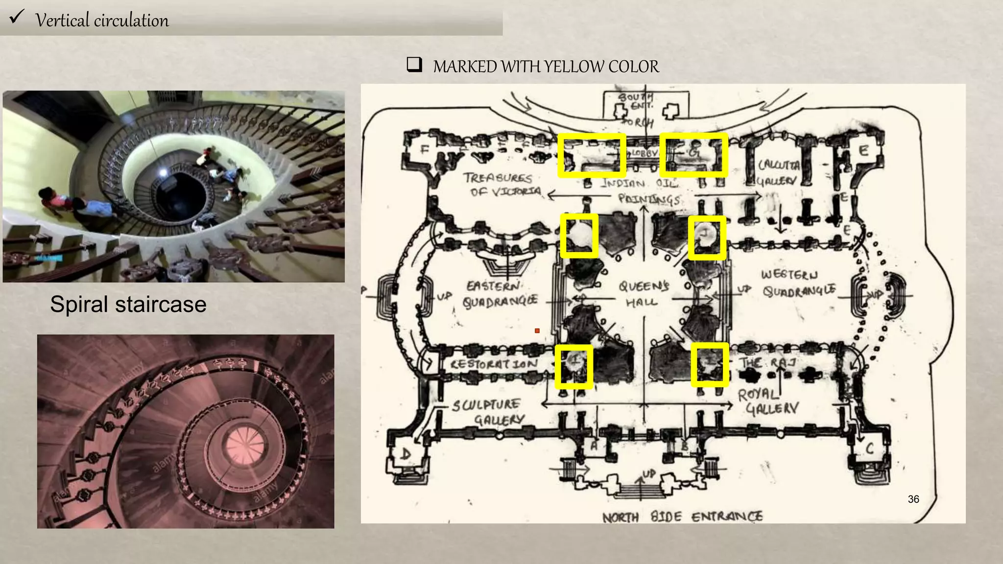 VICTORIA MEMORIAL CASE STUDY | PPTX