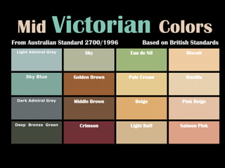 Victorian colors schemes | PPTX