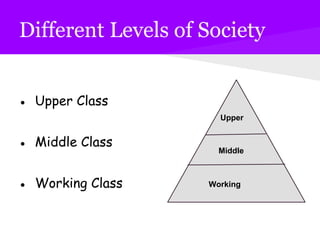 Victorian Era: Social Class System | PDF