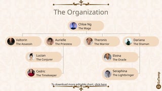 Victorian Era PowerPoint Template by EaTemp.pptx