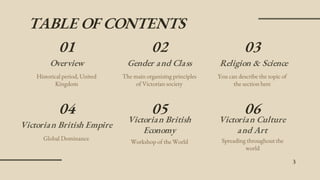 Victorian Period.pdf