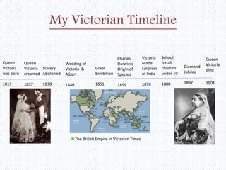 Victorian Times - School Project by Lucy Cotterill, age 8 | PPTX
