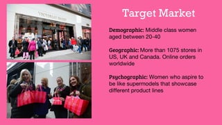 Victoria's Secret Case Study | PPT