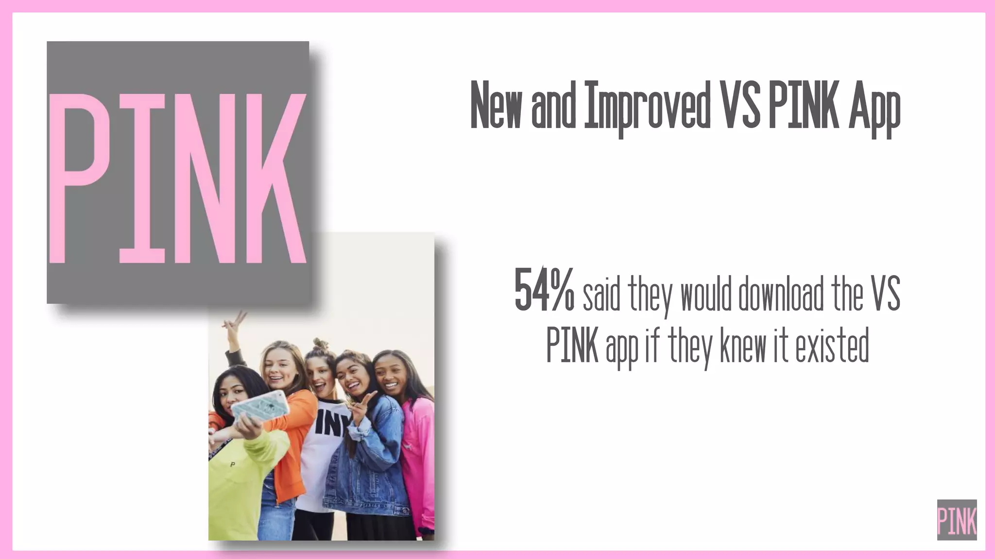 Victoria's Secret PINK Marketing Proposal | PPT