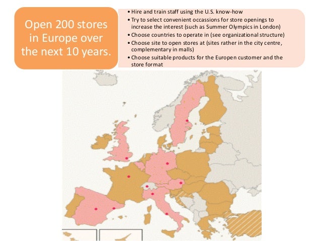 Victoria's Secret - Strategic Plan