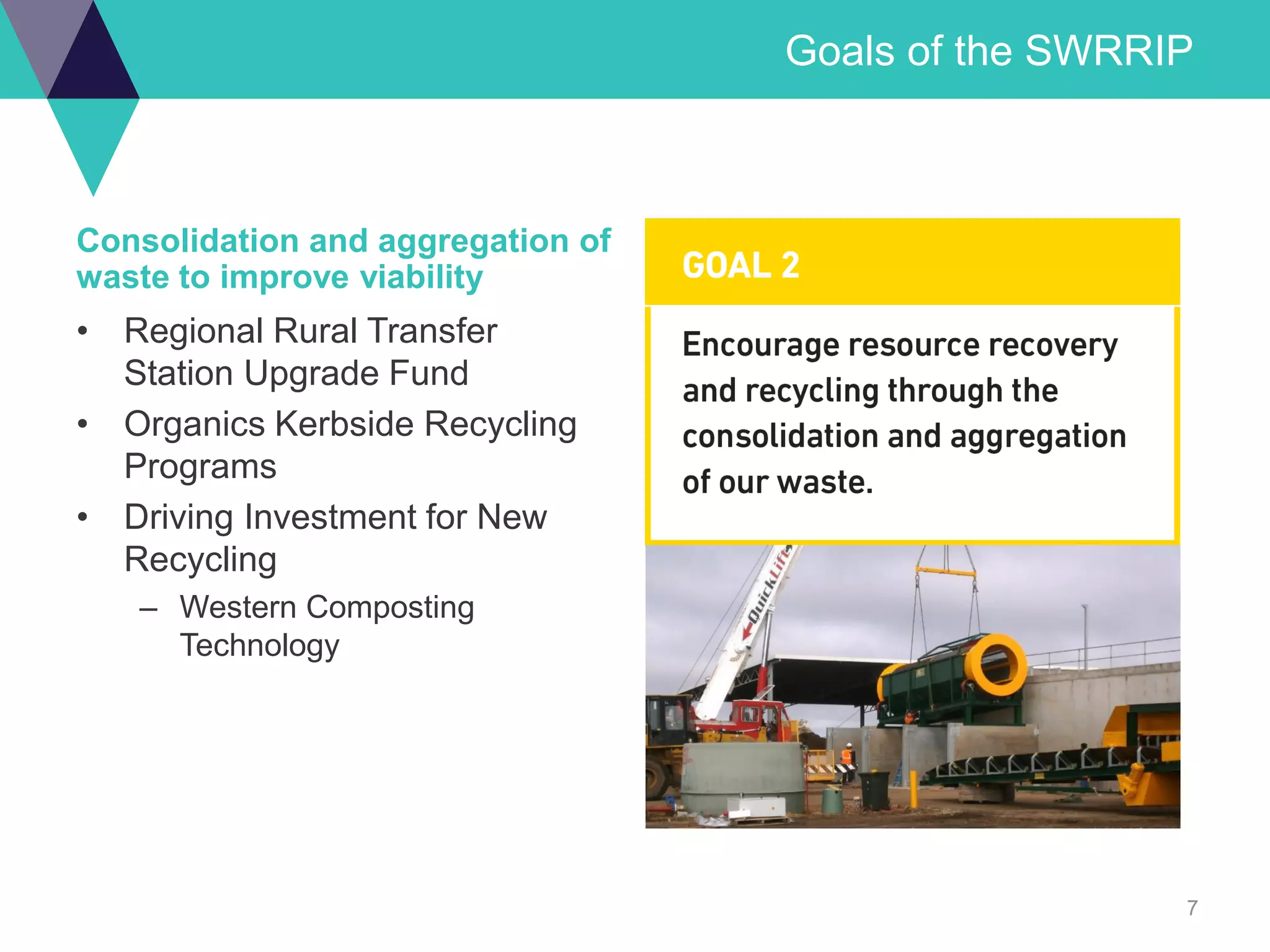 Victorias Waste Infrastructure Planning Framework | PPT