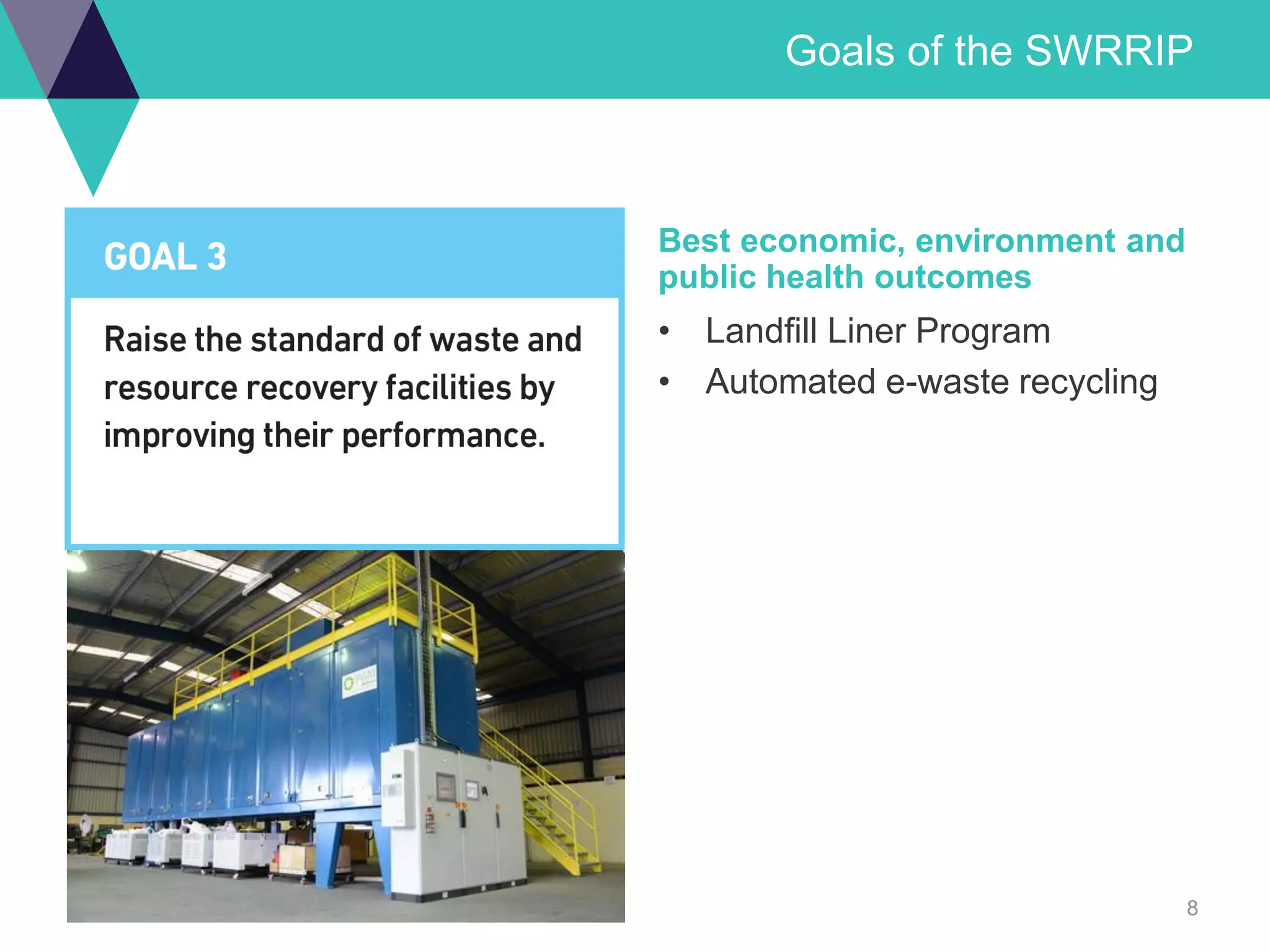 Victorias Waste Infrastructure Planning Framework | PPT