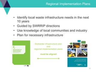 Victorias Waste Infrastructure Planning Framework | PPT