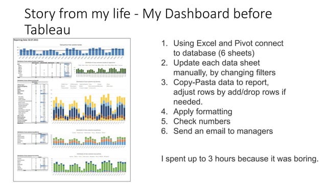 Victoria Tableau User Group - Getting started with Tableau | PPT