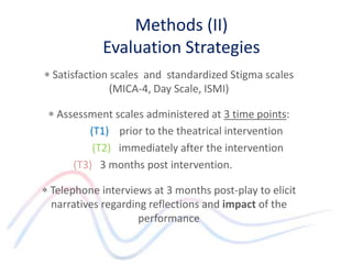 'That's Just Crazy Talk': Using theatre to address mental illness ...