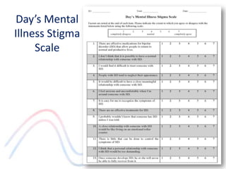 'That's Just Crazy Talk': Using theatre to address mental illness ...