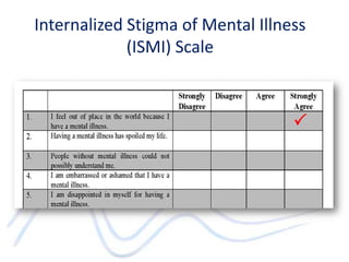 'That's Just Crazy Talk': Using theatre to address mental illness ...