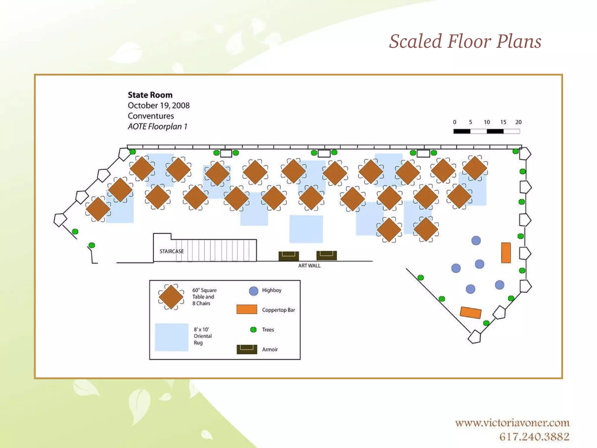 Victoria Voner Presentation | PPT