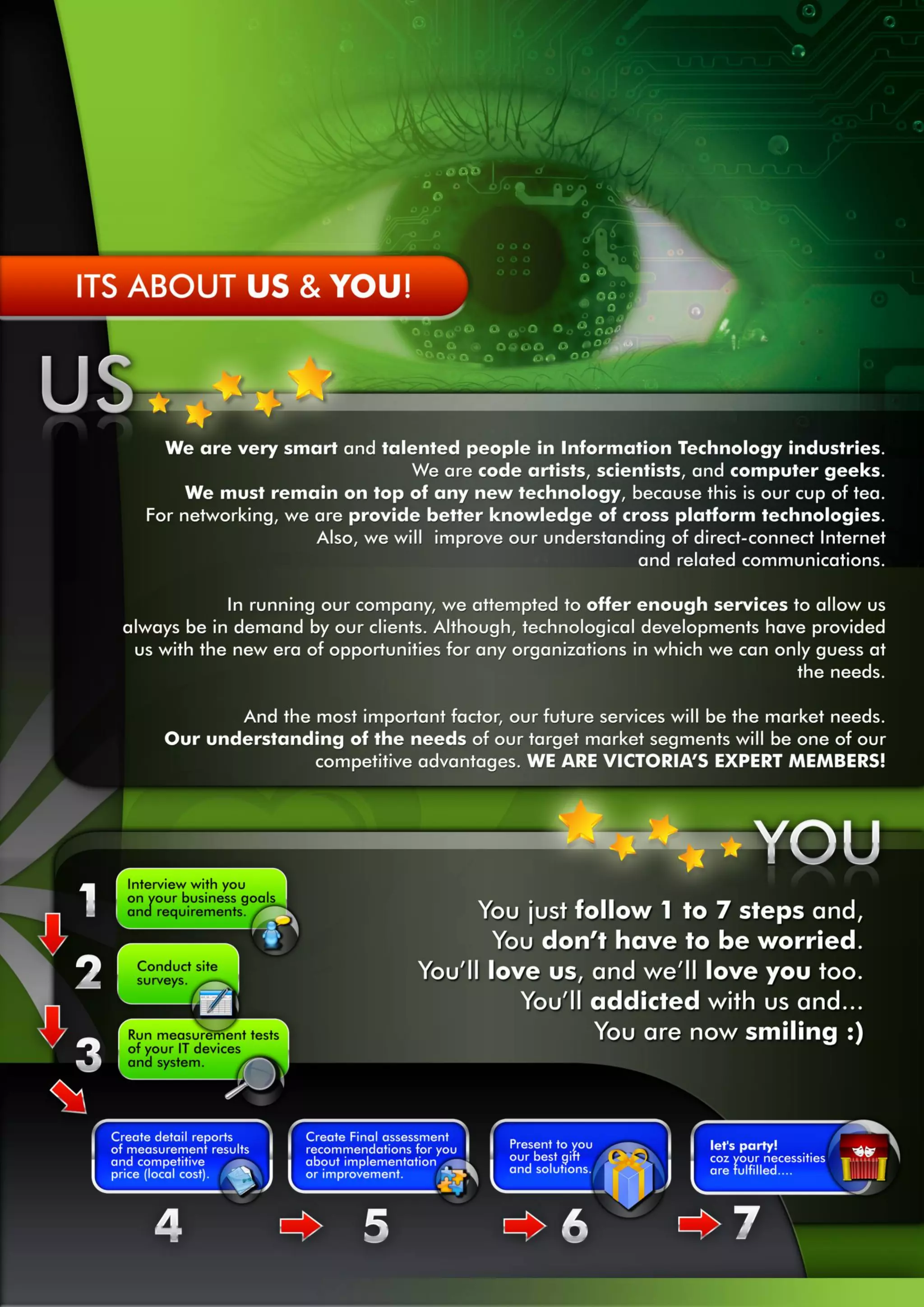 Victoria xpert compro_2012_v1 | PDF