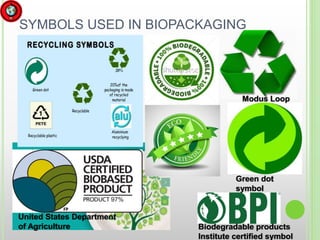 Recent Developments of Bio-packaging in food Systems | PPT