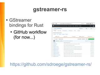 Servo and GStreamer (GStreamer Conference 2018) | PPT