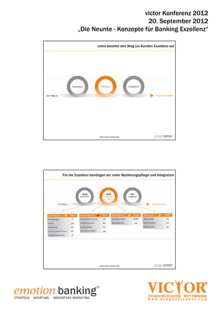 victor konferenz 2012 - Dr. Christian Rauscher, emotion banking | PDF