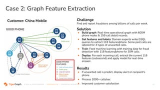 Shift Remote: AI: Smarter AI with analytical graph databases - Victor ...