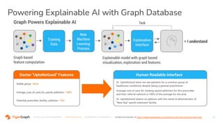 Shift Remote: AI: Smarter AI with analytical graph databases - Victor ...