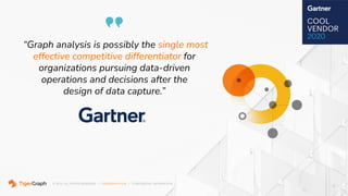 Shift Remote: AI: Smarter AI with analytical graph databases - Victor ...