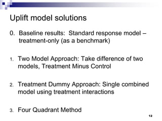 Uplift Modeling Workshop | PPTX