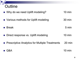 Uplift Modeling Workshop | PPTX