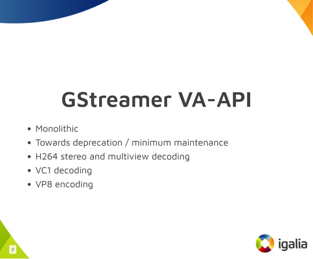 GstVA: Present, past and future | PPT