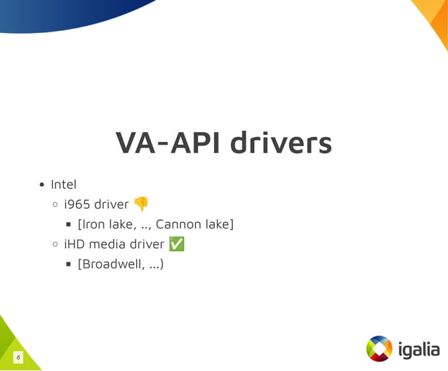GstVA: Present, past and future | PPT