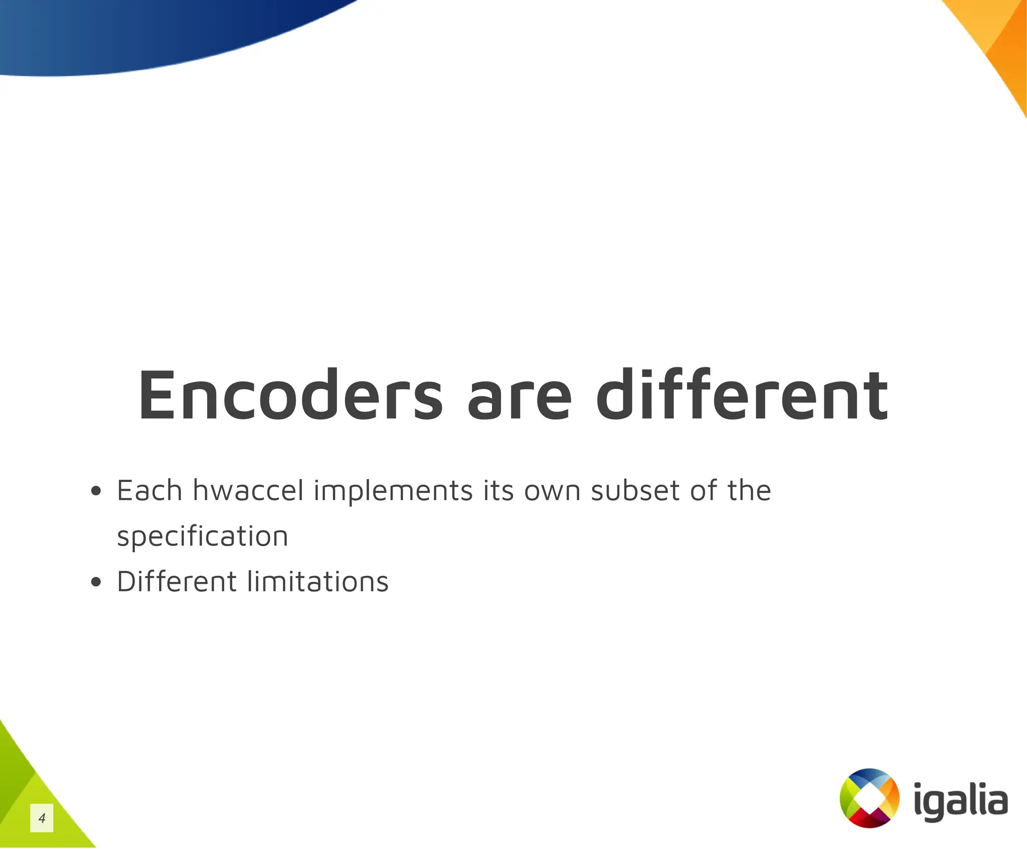 H.264 encoder base class RFC | PDF