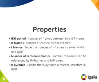 H.264 encoder base class RFC | PPT