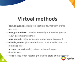 H.264 encoder base class RFC | PDF