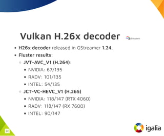 GST Vulkan Video: 2024 edition | PDF