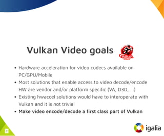 GST Vulkan Video: 2024 edition | PPT