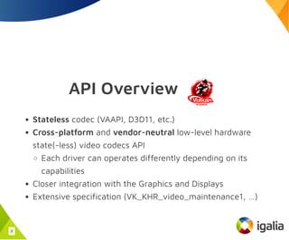 GST Vulkan Video: 2024 edition | PDF