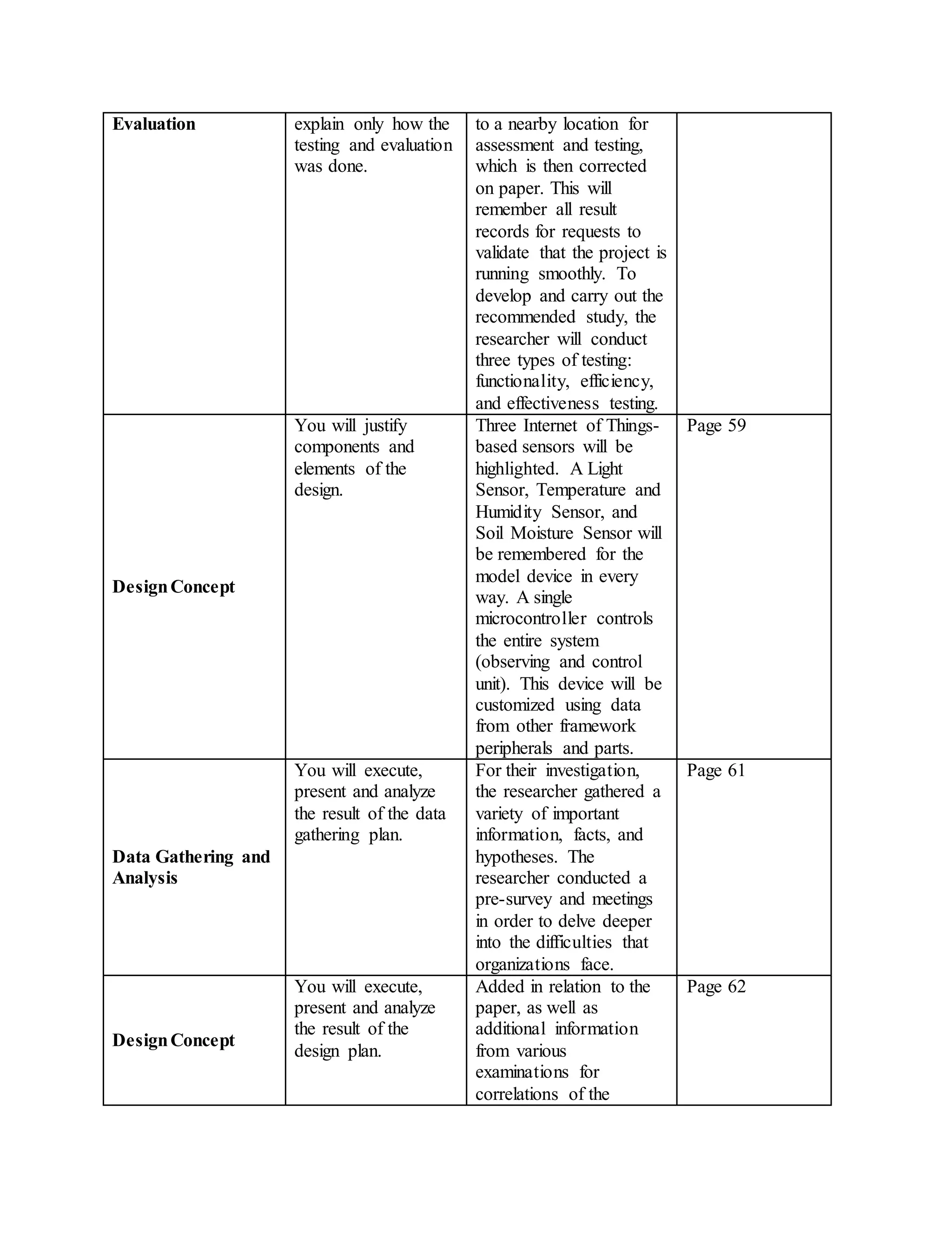 VictorMohmmadjaludM._Revision-Matrix.docx