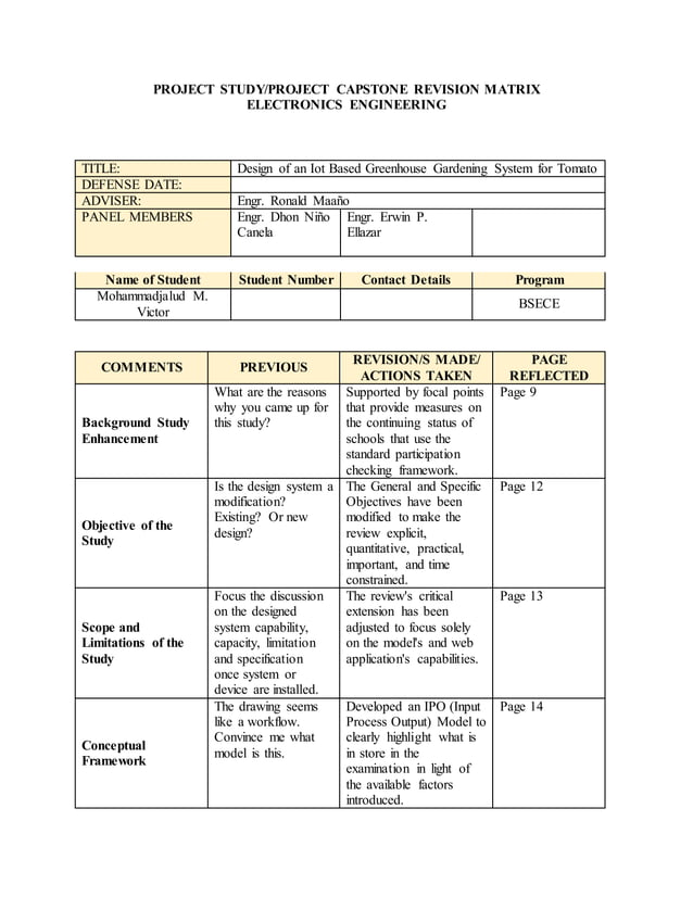 VictorMohmmadjaludM._Revision-Matrix.docx