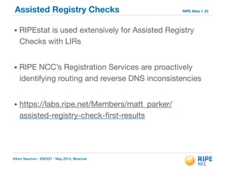 Network Monitoring Using RIPE Atlas | PPT