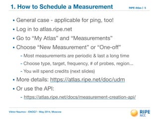 Network Monitoring Using RIPE Atlas | PPT