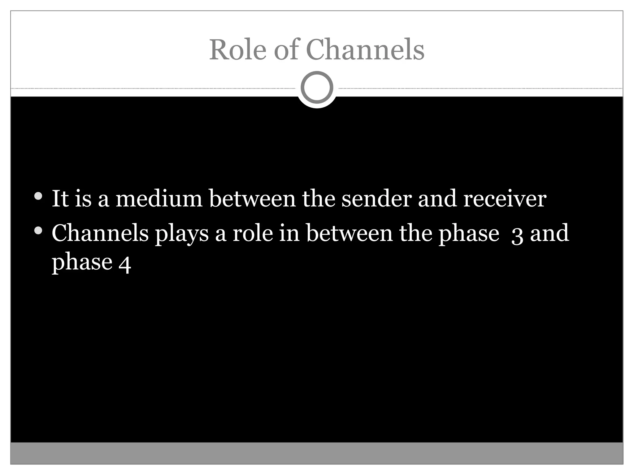 Forms of Communication and Communication Channels | PPT