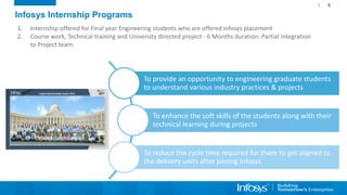Infosys Aerospace Campus Connect Programs | PPTX