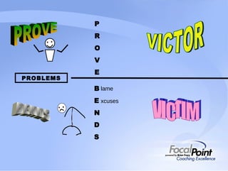 Victor/Victim | PPT