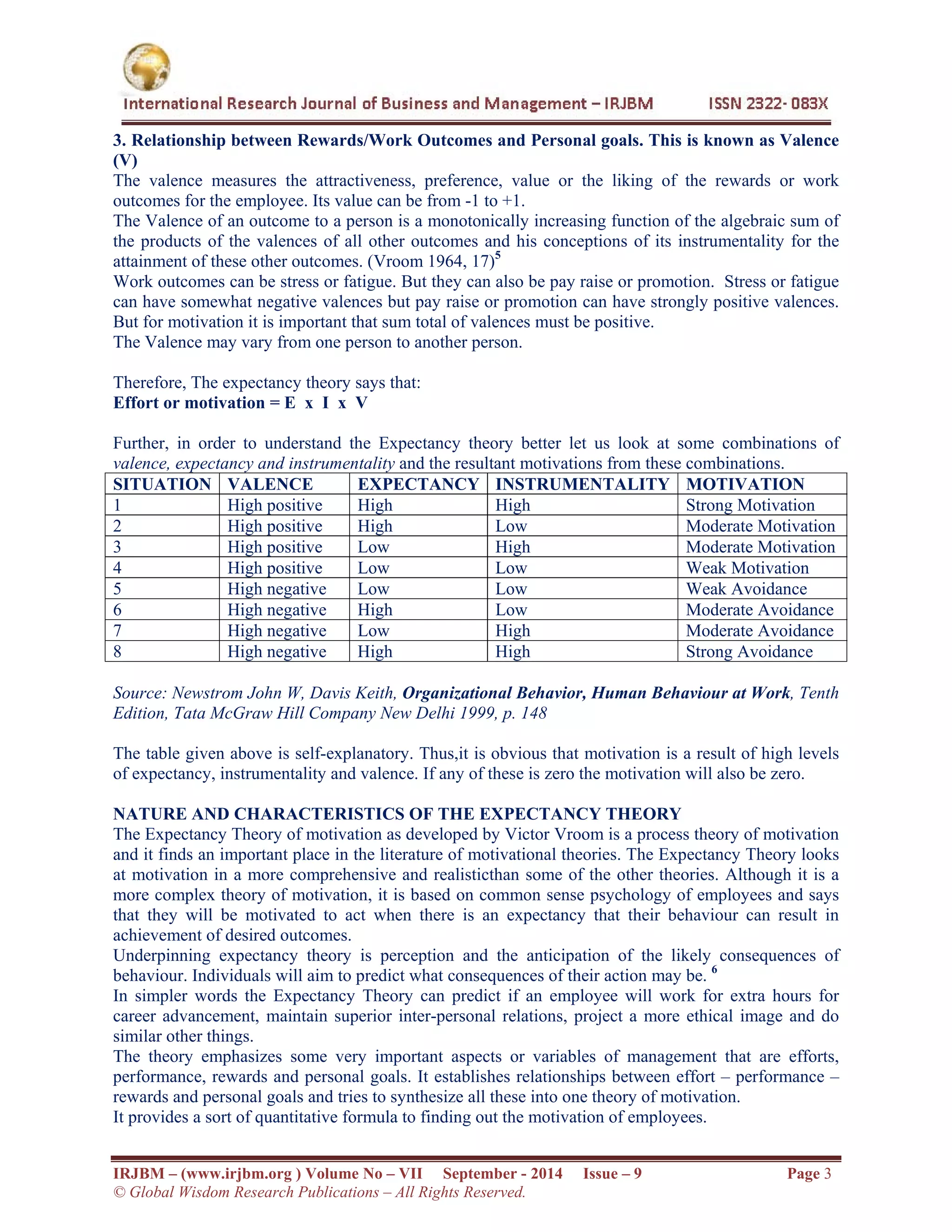 Victor Vroom - Expentancy Theory of Motivation.pdf